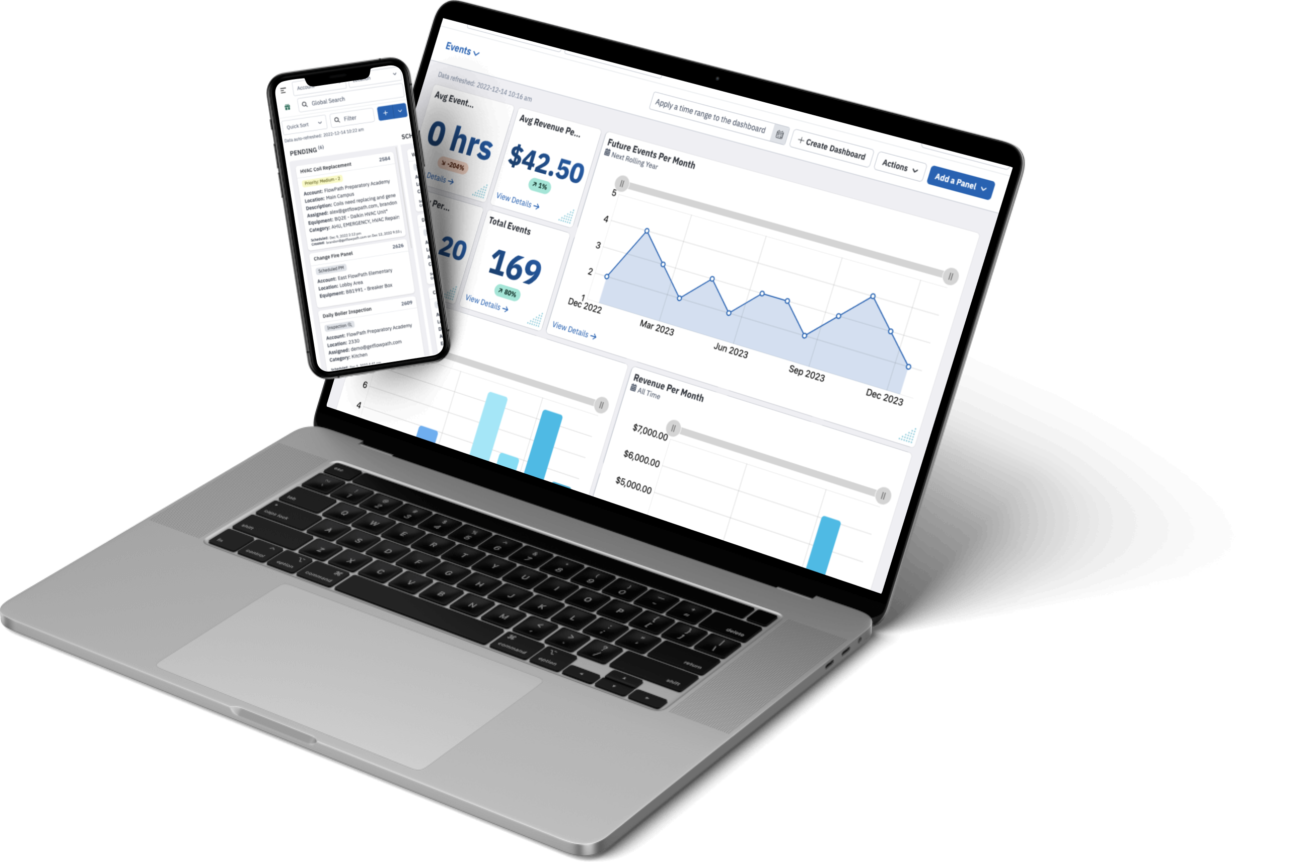 FlowPath - Product Features